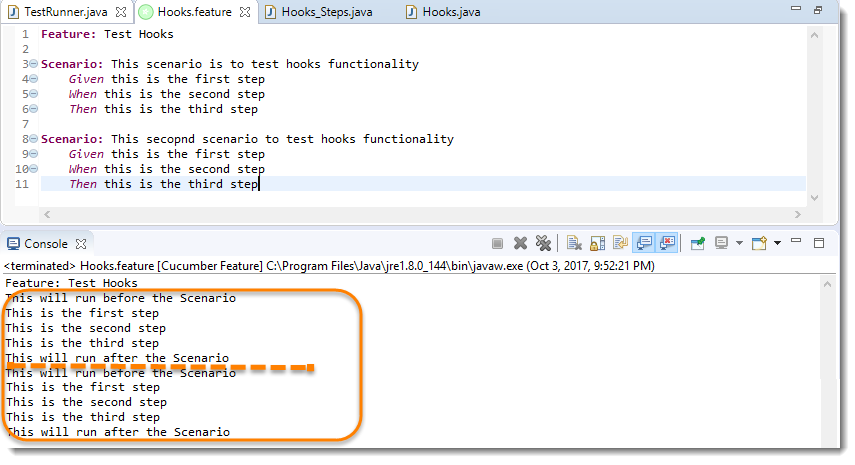What Are Cucumber Hooks And How To Use Cucumber Hooks In Java